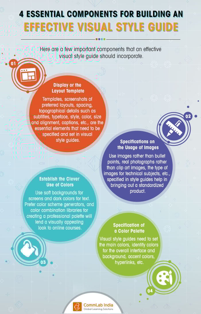 4 Essential Components for Building an Effective Visual Style Guide ...