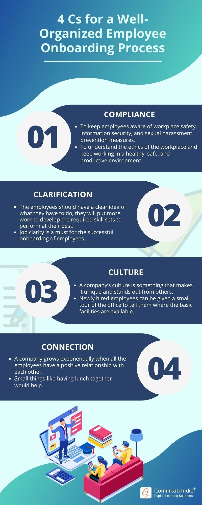 Rapid eLearning: Top 5 Ways to Improve Employee Onboarding Training