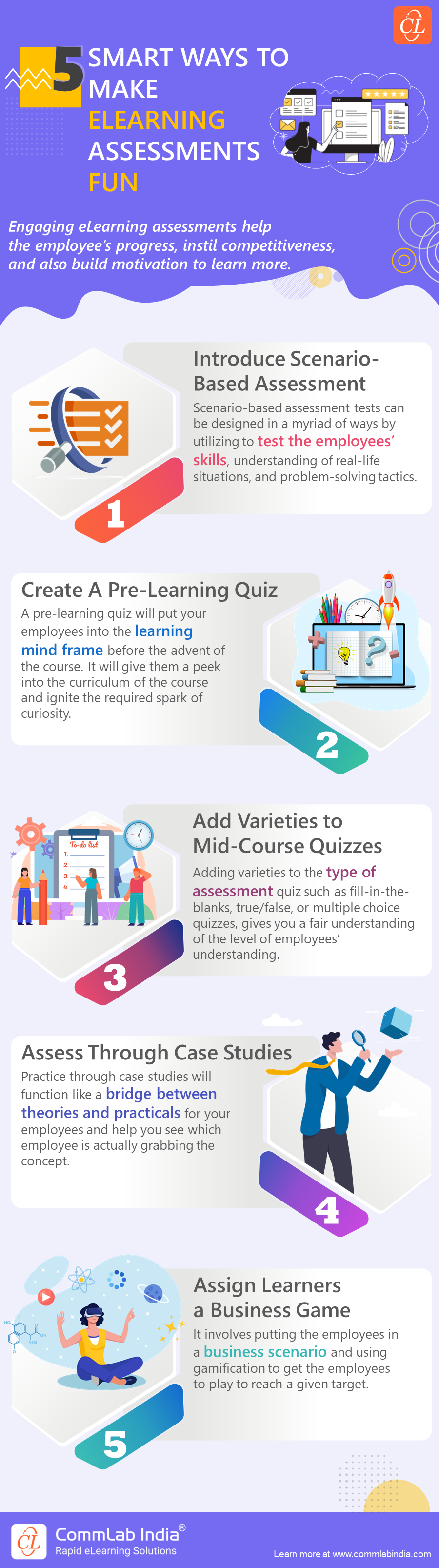 eLearning Assessments: 6 Master Tips for Instructional Designers