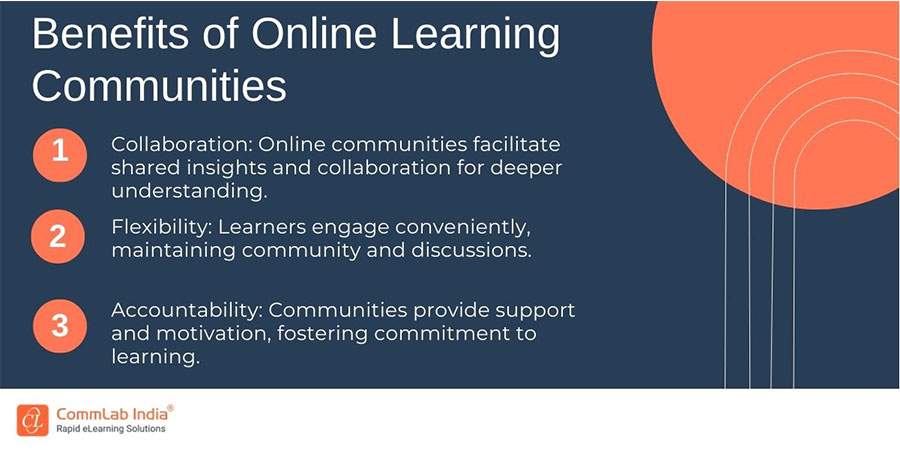 Blended Learning: Formats to Blend Your Training Initiatives Blended Learning: Formats to Blend Your Training Initiatives
