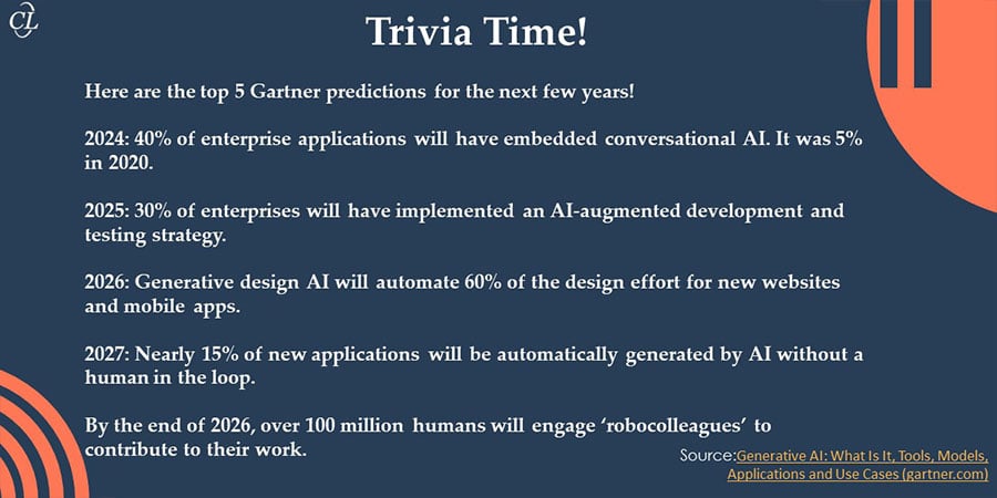 Gartner Definition Of Generative Ai
