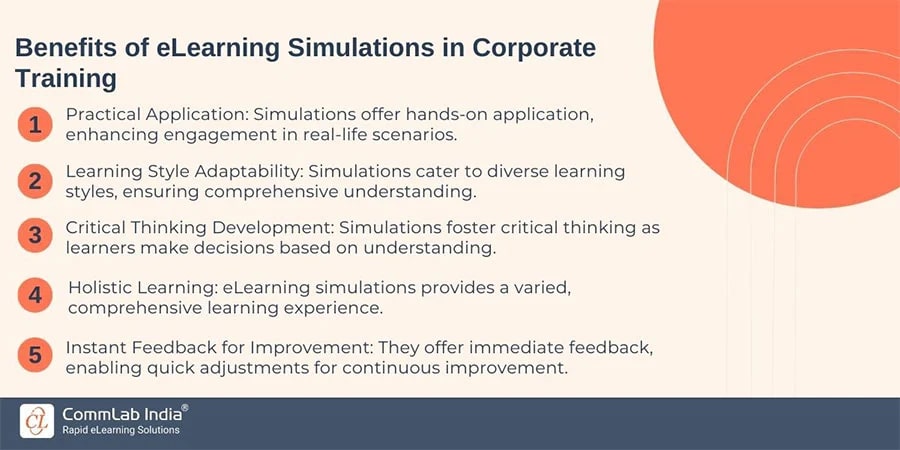 Articulate Storyline 360 Creating Interactive Simulations