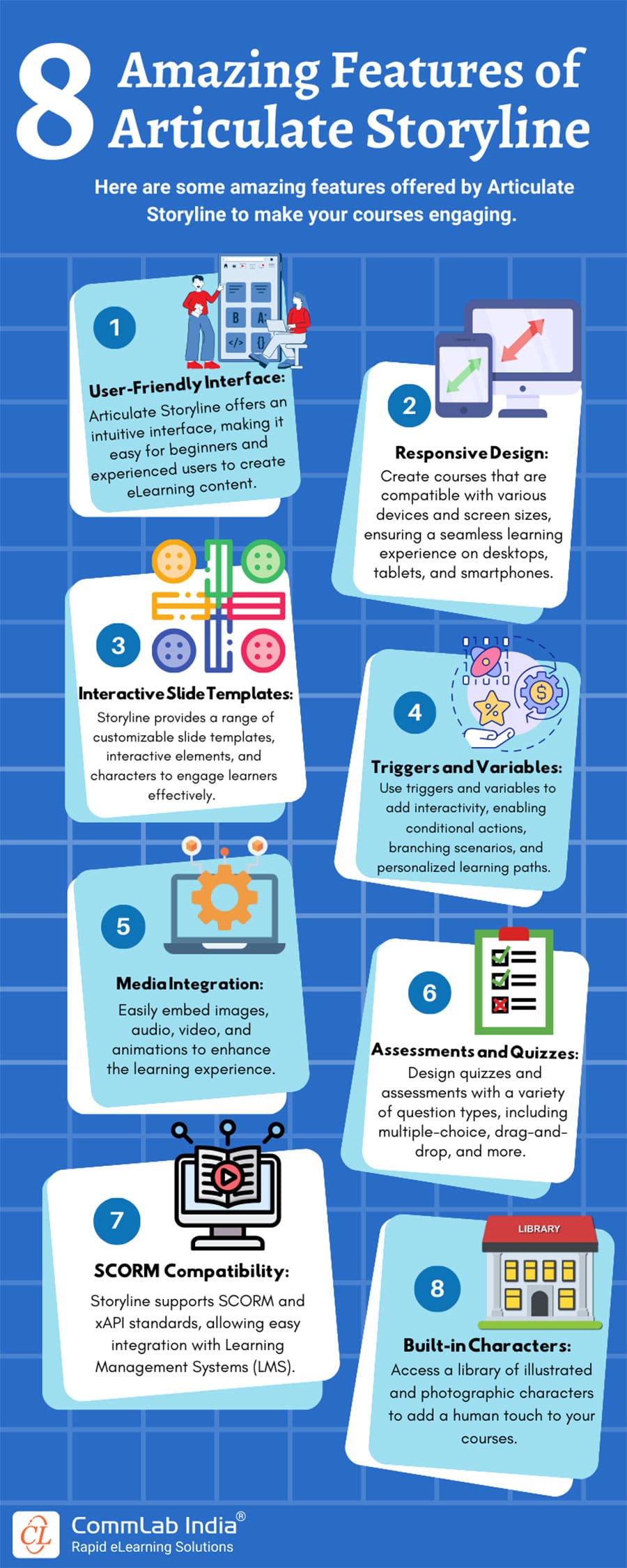 Articulate Storyline: 8 Amazing Features