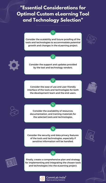 Custom eLearning: Selecting the Right Tool