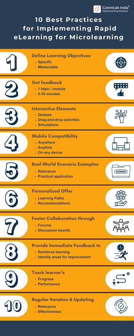 Microlearning: 10 Best Practices for Implementing Rapid eLearning