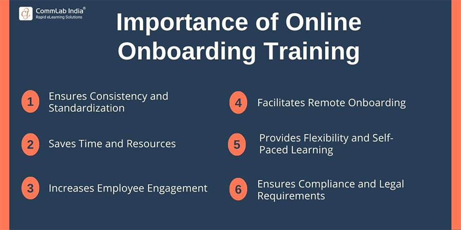 Onboarding Training: 7 Crucial Tips to Enhance it