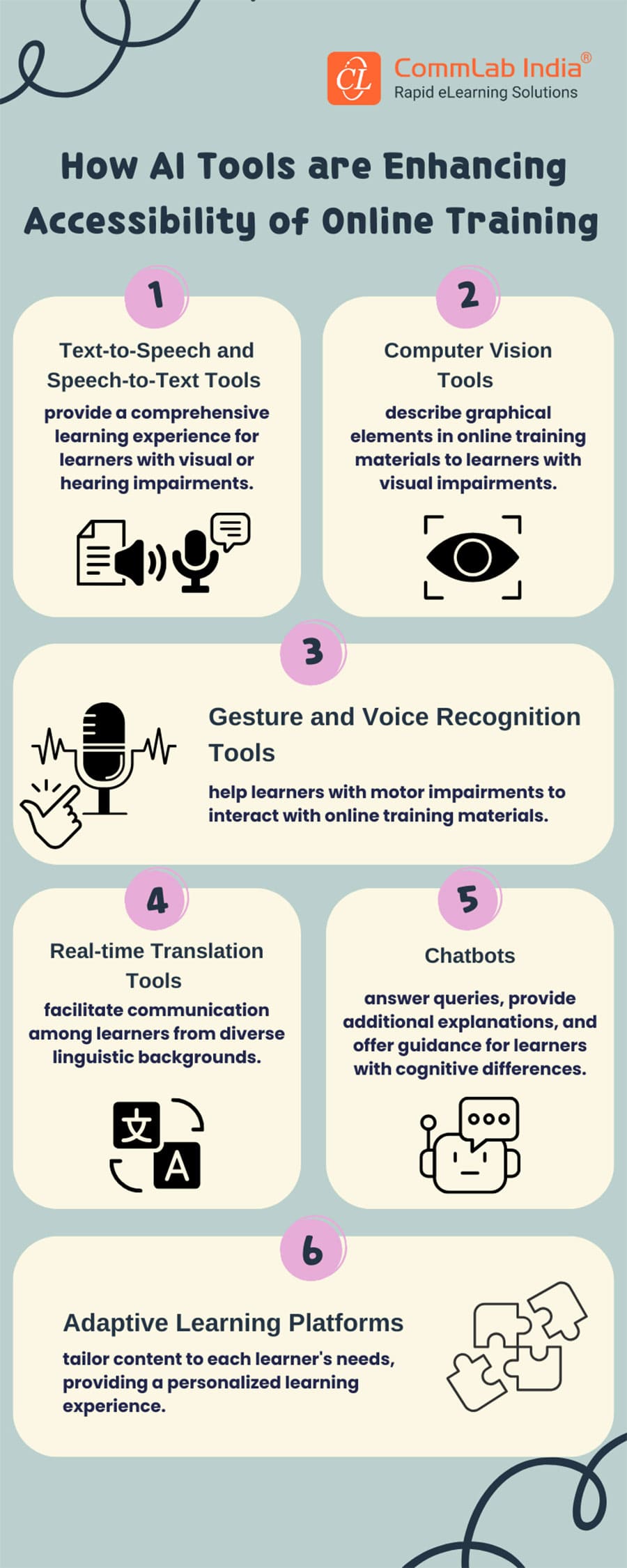 Online Training: How AI Enhances Accessibility?