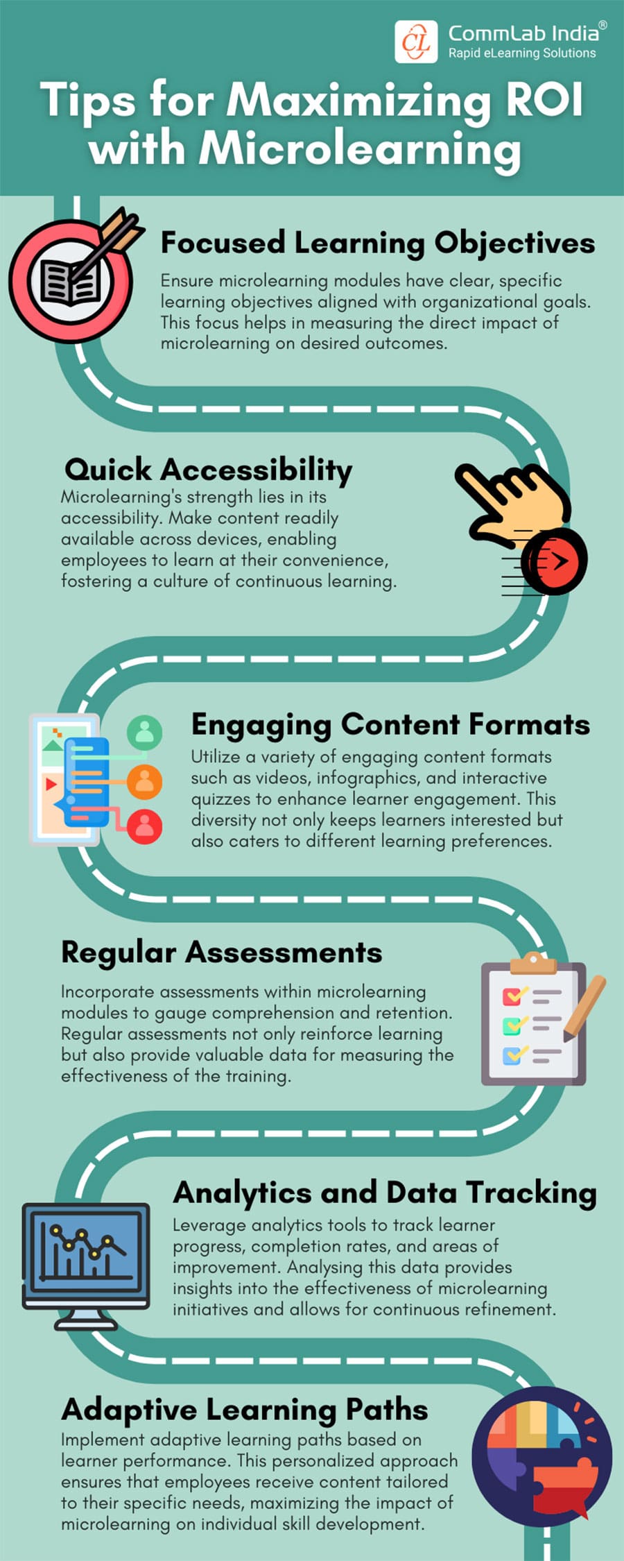 Microlearning: Tips to Maximize Training ROI
