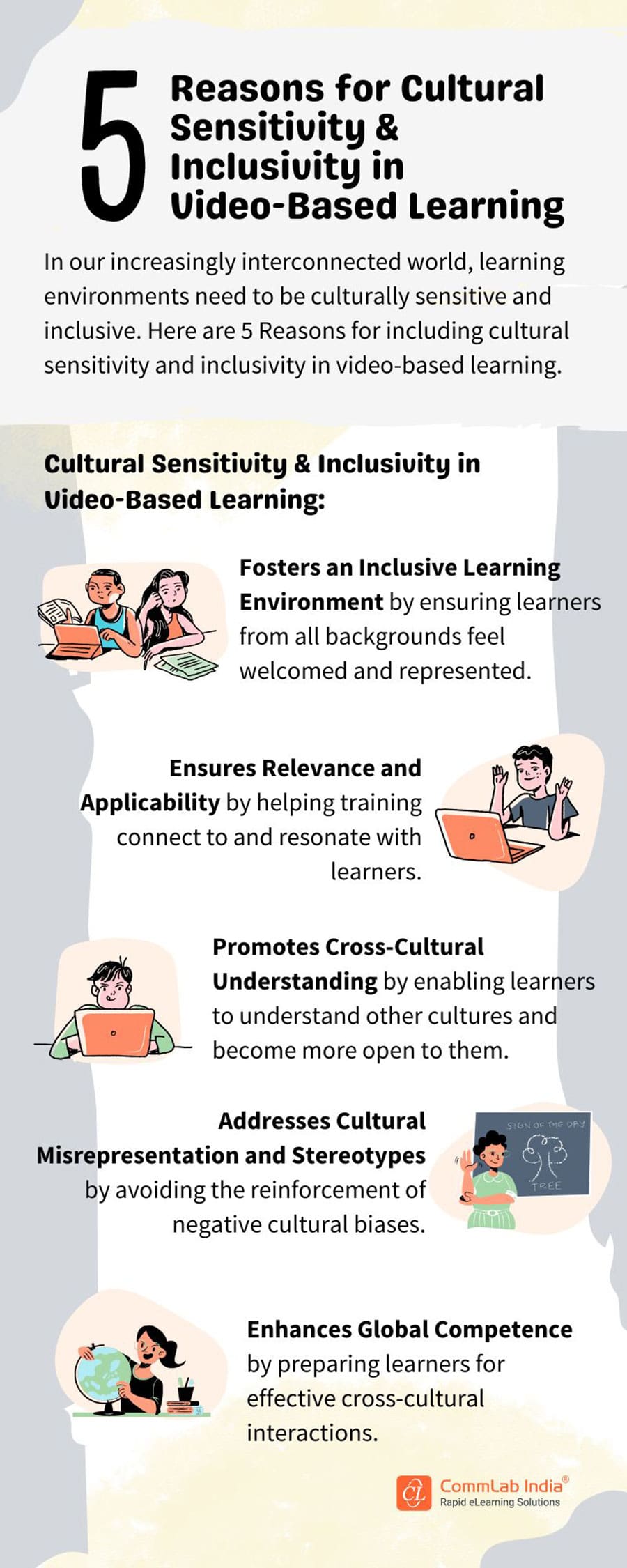 Enhancing Learning: Creating Inclusive Video-based Learning