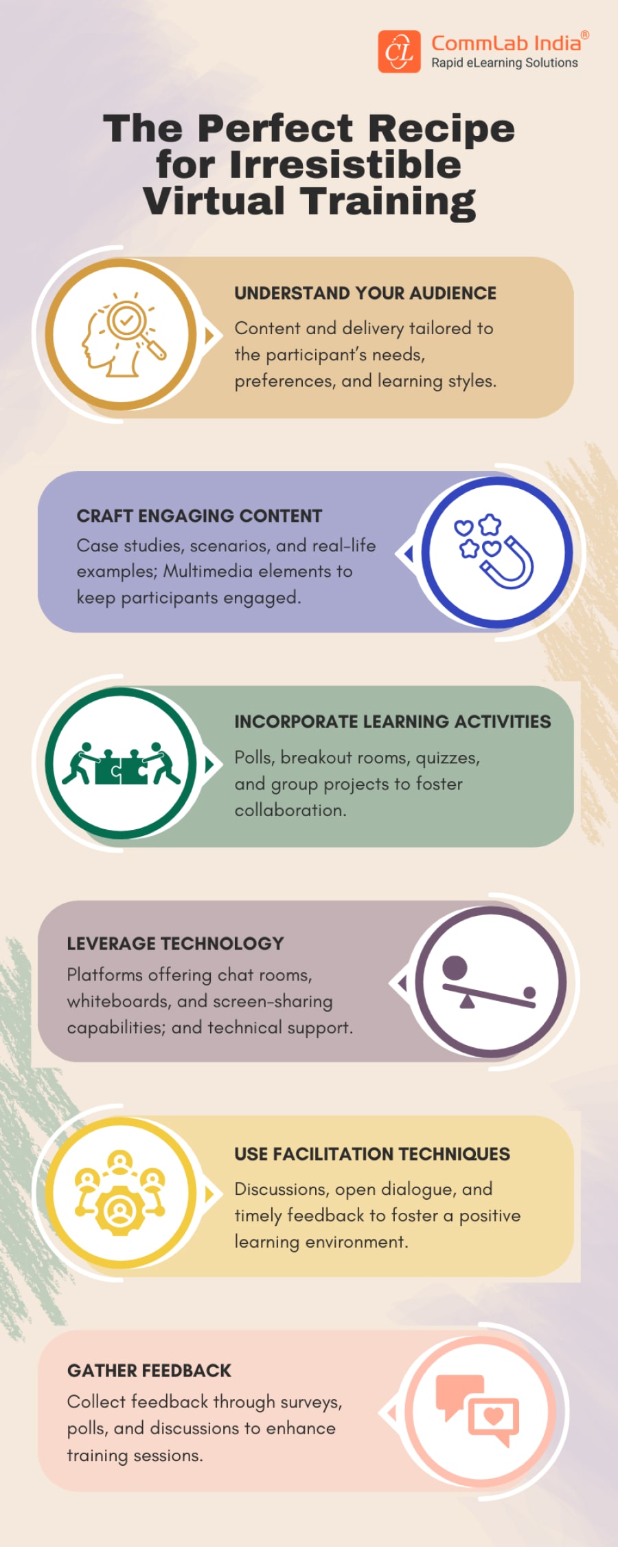 Virtual Training: What’s the Secret to Make it Irresistible?