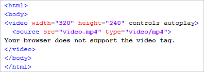 Articulate Storyline: Ensuring Hassle-free Display of Videos in E ...