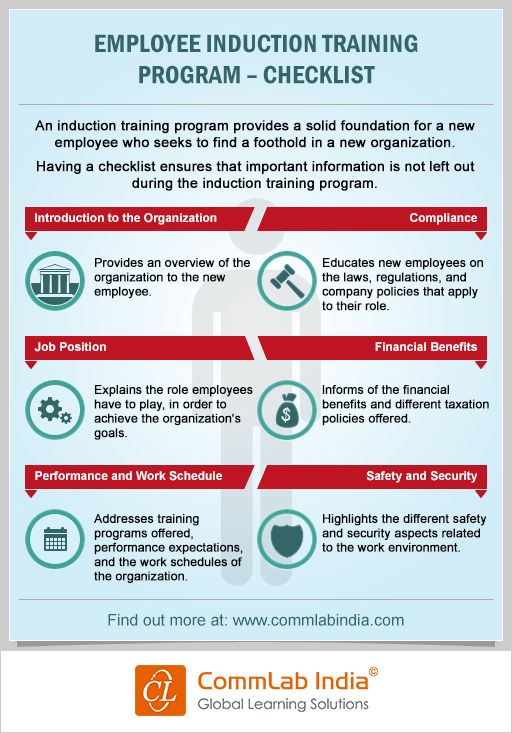Employee Induction Training Program – Checklist [Infographic]