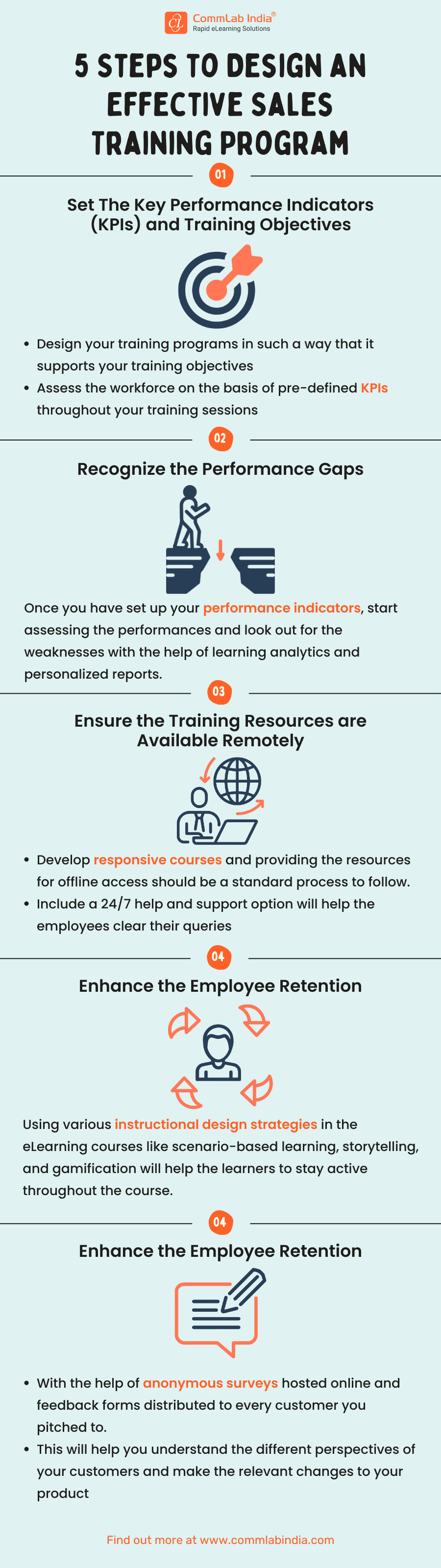 Training Program: 5 Design Tips to Make Sales Training More Effective Training Program: 5 Design Tips to Make Sales Training More Effective