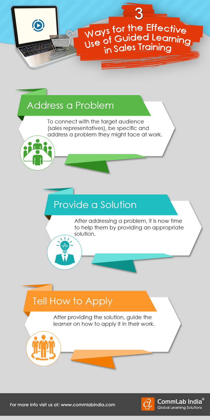 3 Ways for the Effective Use of Guided Learning in Sales Training ...