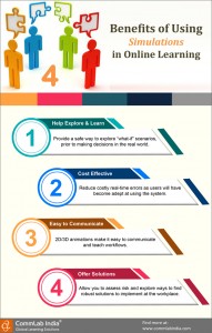 Online Learning: 4 Benefits of Using Simulations
